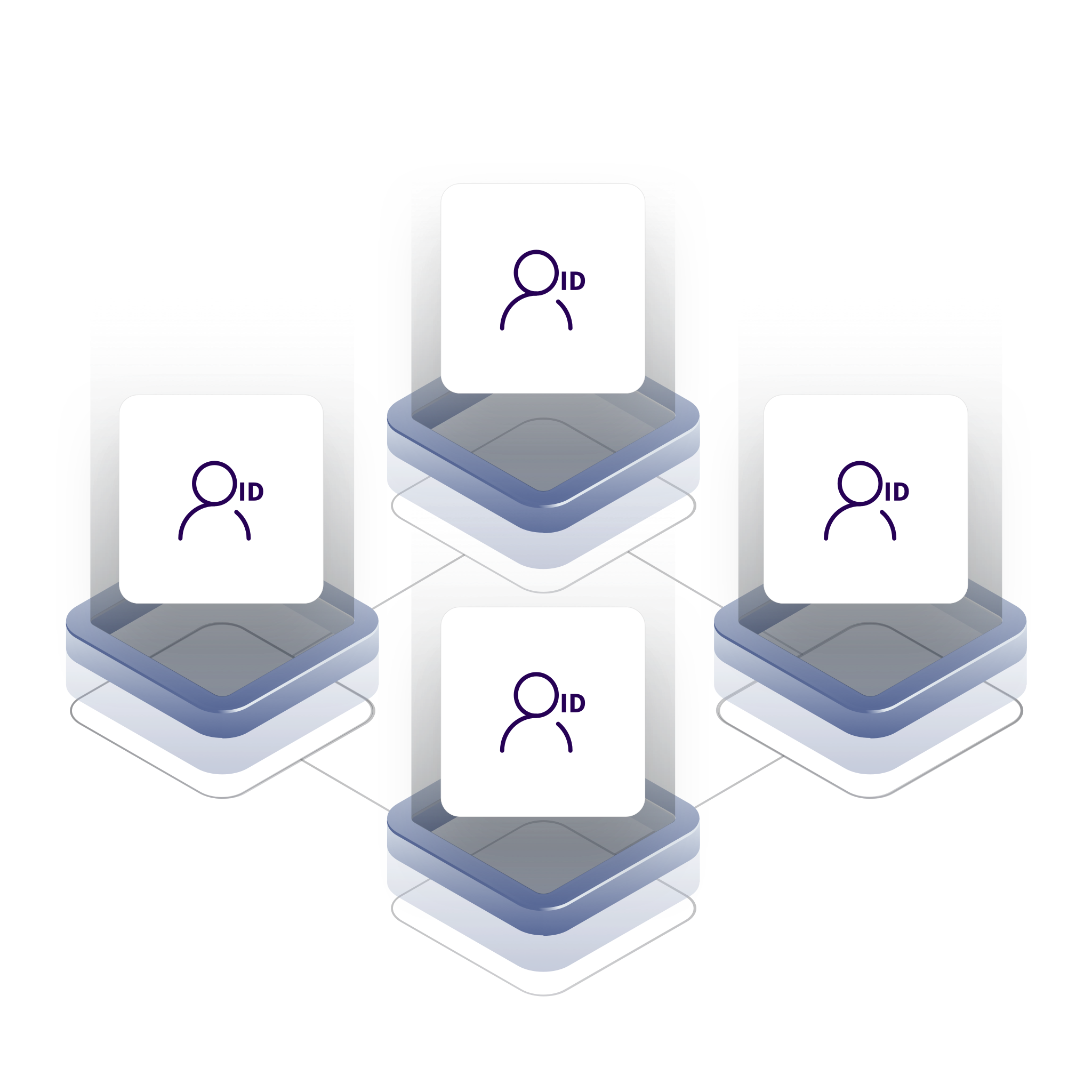 EmpowerID and ServiceNow: Identity Governance and Workflow Enablement